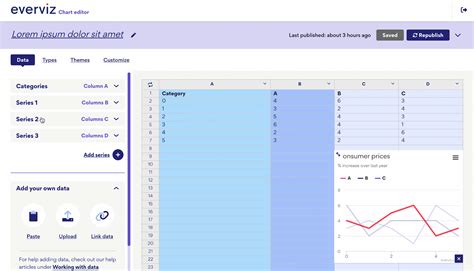 Simplified Data Visualization Everviz