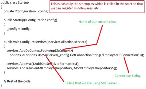 Csharptutorials Asp Net Core