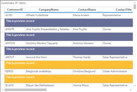 Conditional Formatting In Windows Forms Gridgrouping Syncfusion