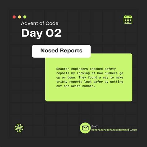 Safidy Mendrika Razafimalaza On Linkedin Algorithms Python Challenge