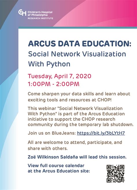 Social Network Visualization With Python