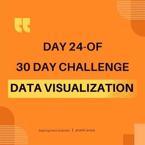 Dataviz Seaborn Heatmap Annotations Datascience Python