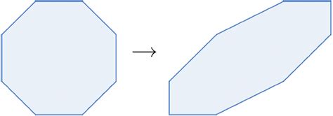 Figure 1 From A Polytopal Decomposition Of Strata Of Translation Surfaces Semantic Scholar