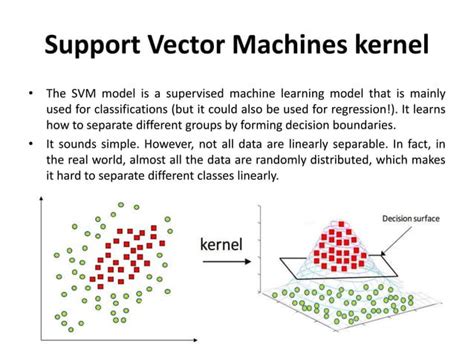 supervised and unsupervised learning ppt