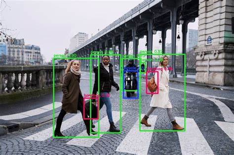 Computer Vision Publications Share Your Visual Intelligence Projects