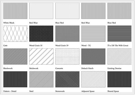 What Is Going On With Hatch Scale Attributes Vw2019 Troubleshooting Vectorworks Community Board