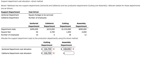Solved Support Department Cost Allocation Direct Method