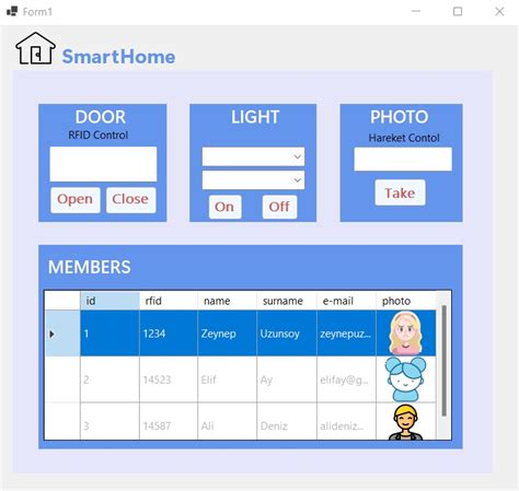 Github Munevverelifay Csharp Smart Home Smart Home Project