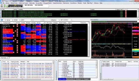 Trade Smart Online Review Account Charges Trading Apps 2022