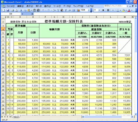 平成20年9月からの社会保険料額表 Excel Pdfでダウンロードできます！ 労務ドットコム