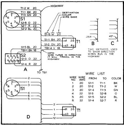 Wiring Diagram Examples Wiring Flow Schema