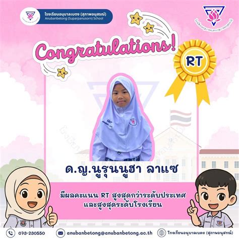 🎉 โรงเรียนอนุบาลเบตง โรงเรียนอนุบาลเบตง สุภาพอนุสรณ์ Facebook