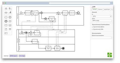Angular6 Angular 6 And Bpmn Properties Panel Stack Overflow