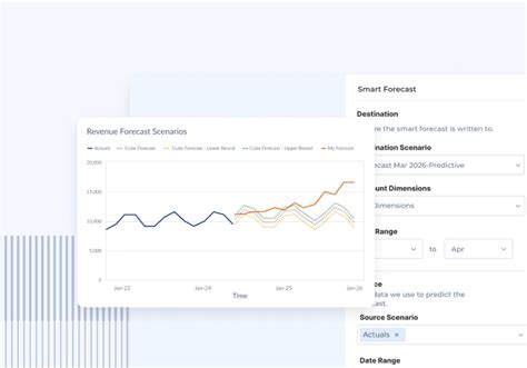 18 Erp System Examples [2024 Guide]