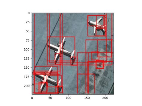 Python My Own Implementation Of Fastrcnn Cannot Perform Well On Balanced Data Stack Overflow