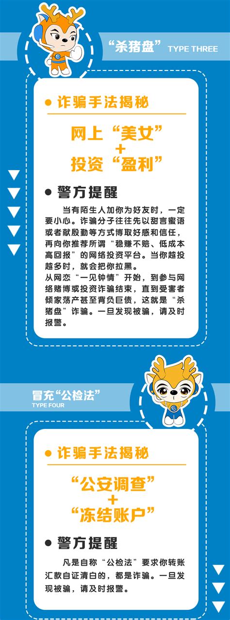 反诈骗指南来了！请护好你的“钱袋子”陷阱
