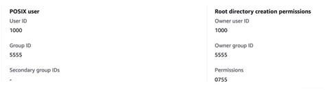 Openshift Volume Mount Permission Errors Stack Overflow