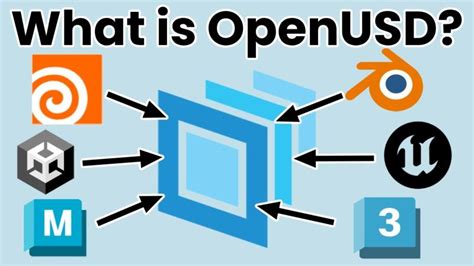 Robin Yann Storm On Linkedin What Is Usd An Explanation For Artists