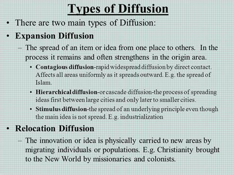 Contagious Diffusion Ap Human Geography Example