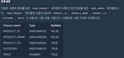 프로그래머스 5월 식품들의 총매출 조회하기 Sql Join 프로그래머스 5월 식품들의 총매출 조회하기 Sql Join