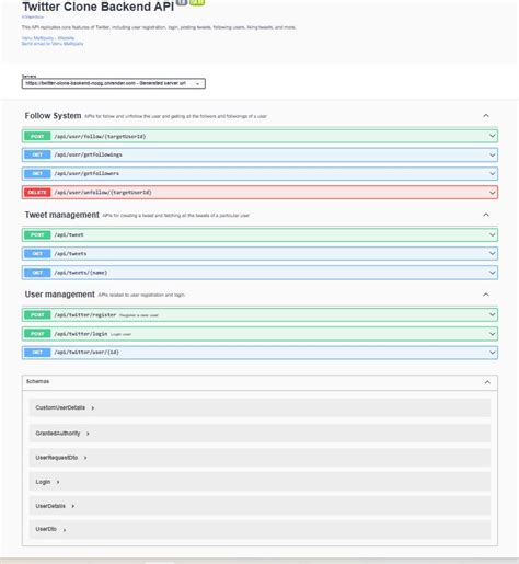 Springboot Javadeveloper Backenddevelopment Clouddeployment Render Venu Mattipally