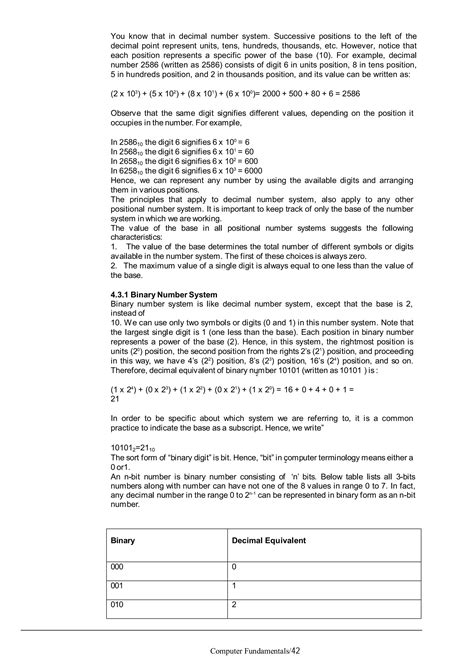 Learn About Computers How Its Work And Operate Pdf