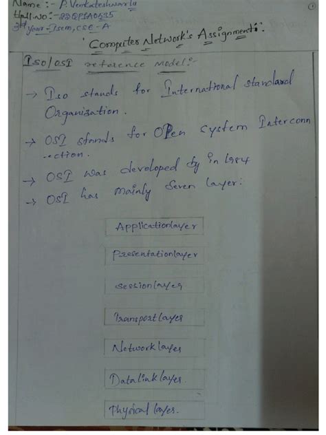 computer networks assignment pdf