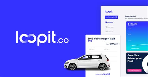 Loopit All In One Car Subscription Platform For Oems Dealerships