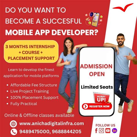 Anicha Digital Infrastructure Private Ltd On Linkedin Mobileappdevelopment Appdevelopment