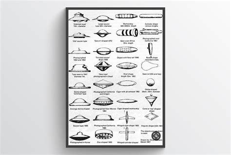 Ufo Identification Chart 1967 Home Decor Flying Saucers Ufo Illustration Ufology Print