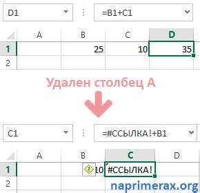 Ошибки в Excel НА ПРИМЕРАХ