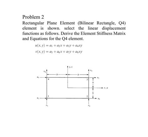 Solved Problem Rectangular Plane Element Bilinear Chegg