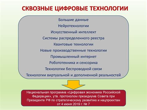 Информационные технологии в юридической деятельности презентация онлайн