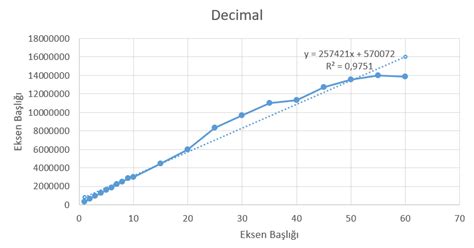Strain Gauge Meter With HX Sensors Arduino Forum