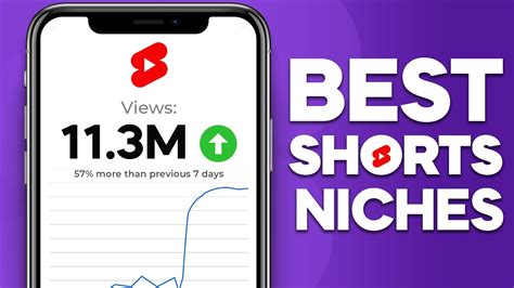 10 YouTube Shorts Niches That GET MILLIONS Of Views FAST YouTube