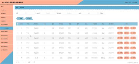 Springboot毕设项目小红花幼儿园健康信息管理系统787h0javavuemybatismavenmysqlsprnig