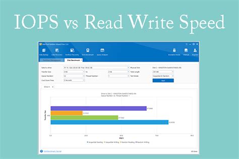 Sequential Vs Random Write Understanding The Differences