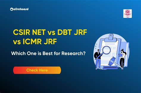 Csir Net Syllabus 2024 And Exam Pattern Download Pdf