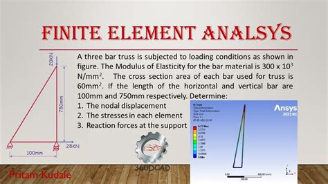 Finite Element Method Truss Problem Using 1d Element On Ansys Software