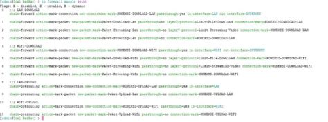 Konfigurasi Router Mikrotik Interface Ip Address Ip Route Ip Dns