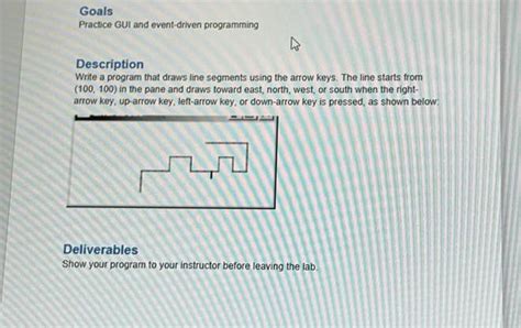 Solved Goals Practice Gui And Event Driven Programming H