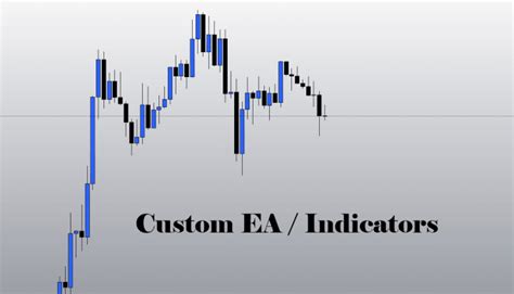 Create A Custom Expert Advisor Or Indicator By Tristinyoung Fiverr