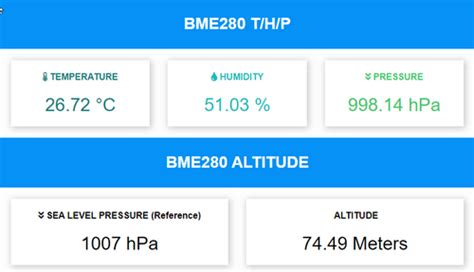Esp32 Environmental Sensor Bme280 Measures The Altitude By Androidcrypto Medium