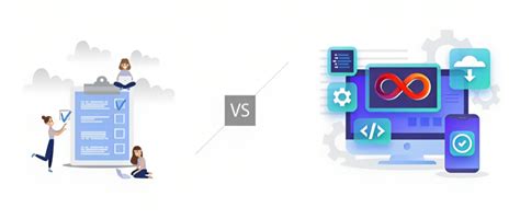 unlocking business success with functional testing in agile and devops qualityx digitalemployees