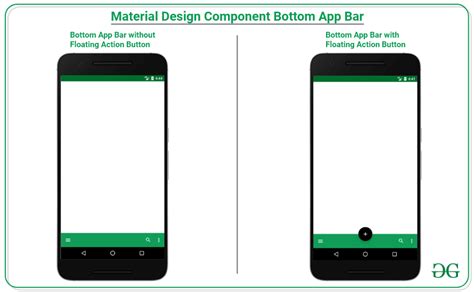 Android中的material Design组件底部应用栏 码农参考