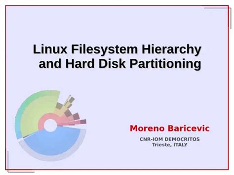 Linux Filesystem Hierarchy And Hard Disk Partitioning Docslib