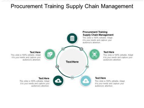 Procurement Training Supply Chain Management Ppt Powerpoint Presentation Ic