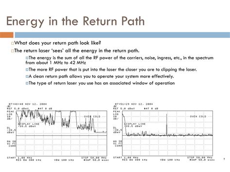 PPT Return Path Optimization PowerPoint Presentation Free Download ID 6783302