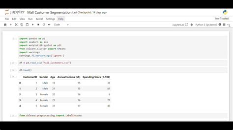 Baljinder Singh On Linkedin Datascience Machinelearning