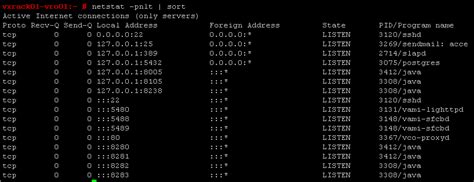 Quick Linux Tip Find All Listening Ports Lifeofbrianoc